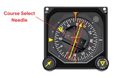 Hsi Vs Cdi Whats The Difference Pilot Institute