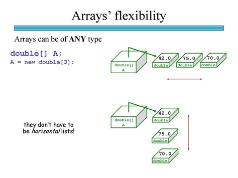 hmc s galileo auditorium some of cope s generated mp3s ppt download