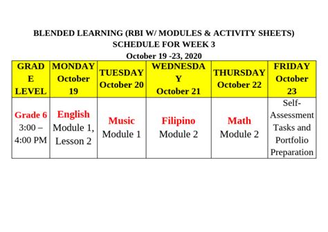 Week 2 Blended Learning Pdf