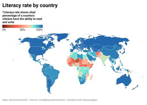 World Literacy Rate Map