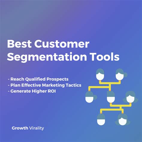 12 Customer Segmentation Tools For 2024