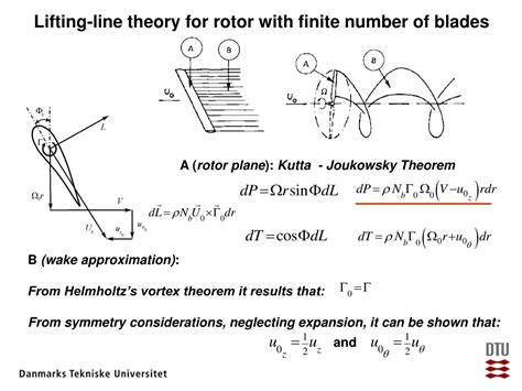 Ppt Vortex Theory Of The Ideal Wind Turbine Powerpoint Presentation