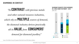 The Future Of The Diamond Industry Bruce Cleaver De Beers Group Ppt