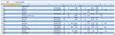 How To Use Excels Conditional Formatting To Add Zebra Stripes To A