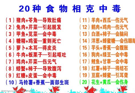 食物搭配中毒表 相克食物表中毒 伤感说说吧