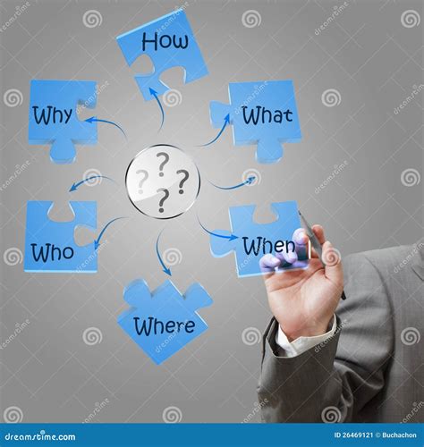 Solving Problem Diagram Stock Image Image Of Making 26469121