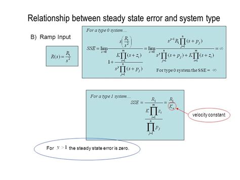 Transient And Steady State Response Cont Ppt Video Online Download