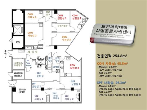 고려대학교 보건과학대학 대학원 연구 실험동물자원센터 중앙실험동물센터 운영 2020 09 01 자
