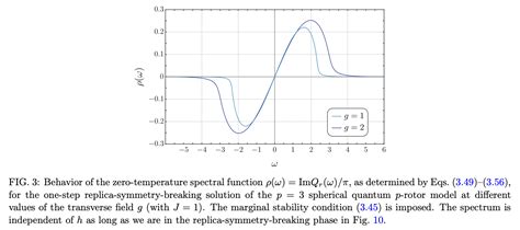 Equilibrium Dynamics Of Infinite Range Quantum Spin Glasses In A Field