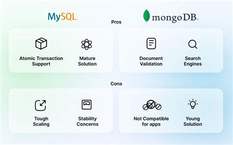 how to create a multi tenant saas crm platform