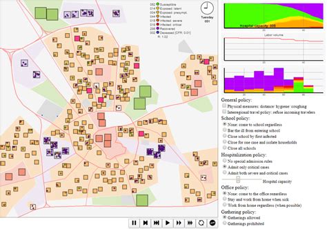 figure e screenshot of the web based agent based model with the