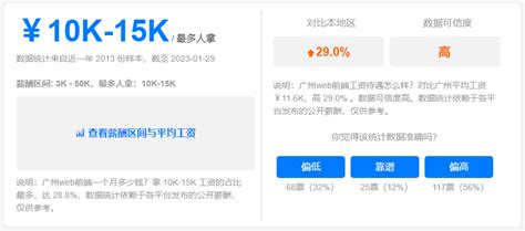 2023年web前端工程师发展前景怎么样?达内web前端培训 2023年web前端工程师发展前景怎么样?达内web前端培训