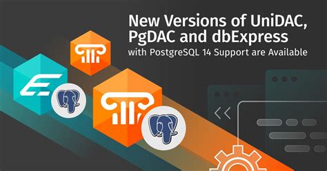 Devart On Linkedin Postgresql Unidac Pgdac