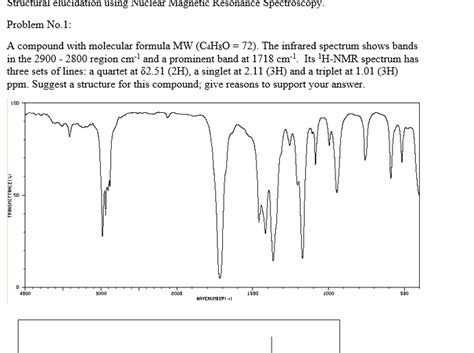 Solved Structural Elucidation Using Nuclear Magnetic Chegg Com