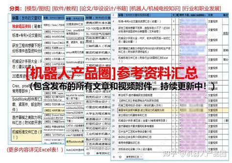 电气控制与plc基本控制电路 知乎