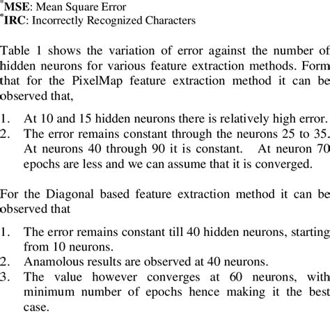 Recognition Accuracies Of Different Methods Download Table