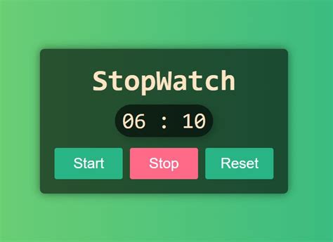Asmara Ghulam Rasool On Linkedin Frontenddevelopment Html Css Javascript Webdevelopment