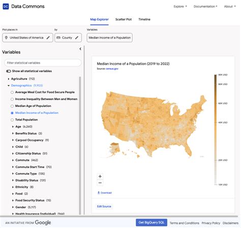 Data Commons Blog Regular Updates From The Data Commons Team