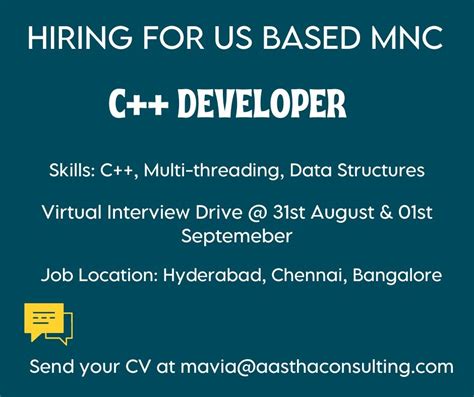 Mavia Siddiqui On Linkedin C Multithreading Data Structures Algorithms Cplusplus Developer