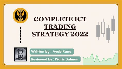 Complete ICT Trading Strategy Trading Model