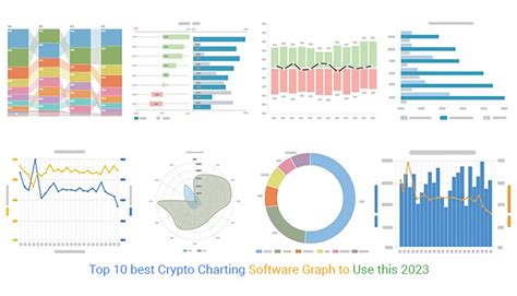Fdar Charting