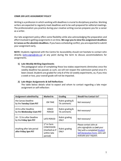 Late Assignment Policy 2024 Pdf