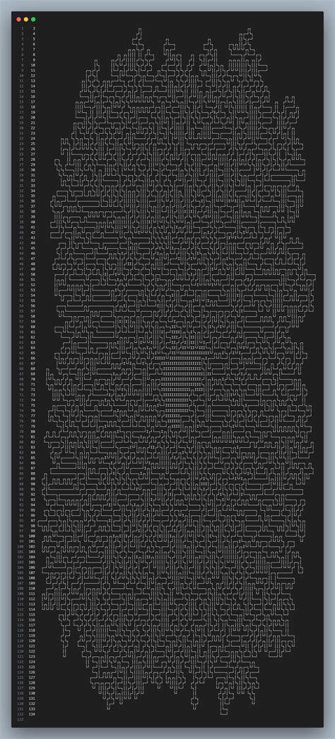 2023 Day 10 Part 2 Visualisation With Some Old School Ascii Chars Radventofcode