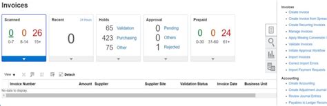 Oracle Application S Blog Lesson 21 Procure To Pay P2P Cycle Create Receipt Match AP Invoice