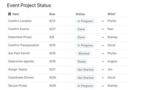 Launched Faster Column Type Selection And Cell Editing News From Coda