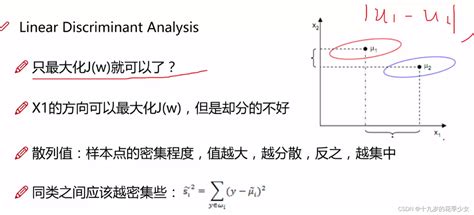 ml8自学笔记 lda原理公式推导 lda词向量 csdn博客