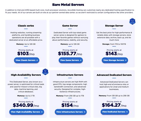 AccuWeb Hosting Review Do We Recommend AccuWeb