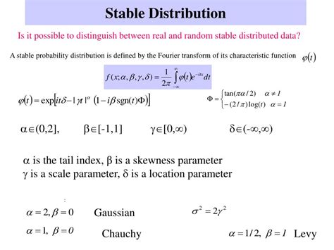 Ppt Applications Of Rqa To Financial Time Series Powerpoint