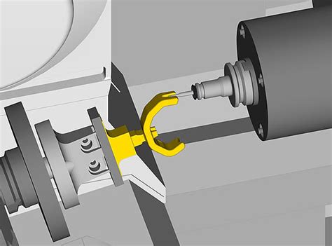 Axis Milling NCPerformance