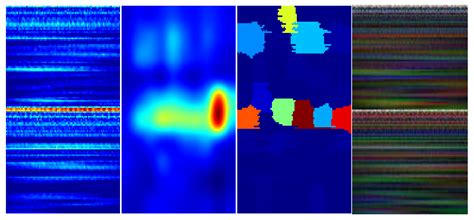 Electronics Free Full Text Machine Fault Diagnosis Through