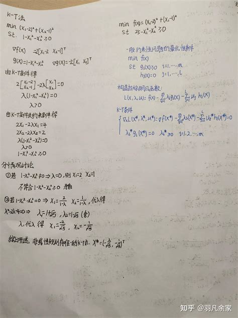 最优化 知乎