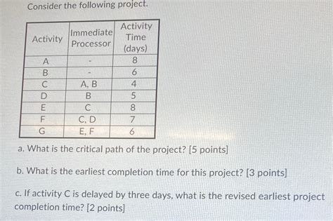 Solved Consider The Following