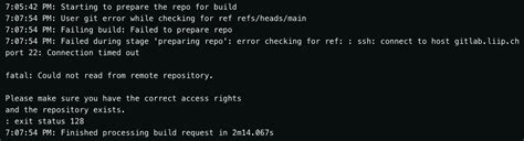 Troubleshooting Could Not Read From Remote Repository Error