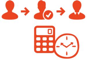 Create Custom Workflow Microsoft Dynamics AX