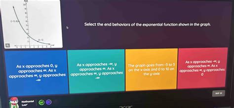 solved f x select the end behaviors of the exponential function shown in the graph as x