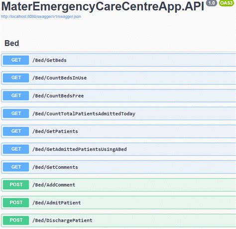 GitHub Homerwong MaterEmergencyCareCentreApp