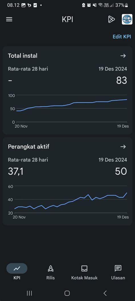 Syamsul Maarif On Linkedin Part6 Growth Flutter Supabase