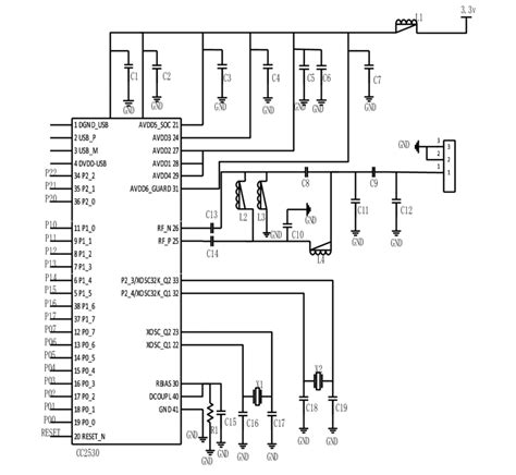 Application Circuit Of Cc2530 Download Scientific Diagram