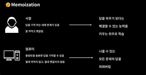 [react] usememo 최적화