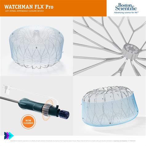 Were Thrilled To Announce The Full Market Release Of The Watchman Flx