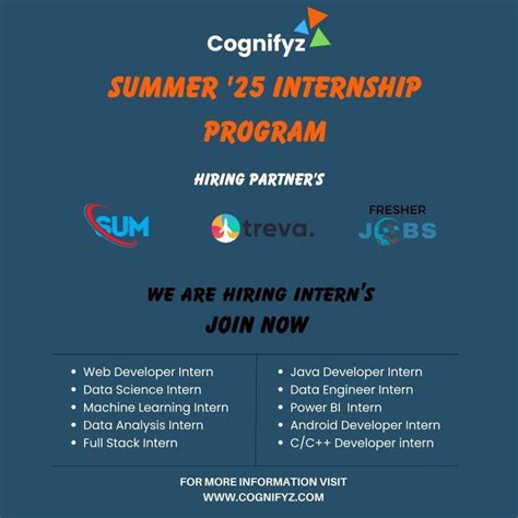 Apply Now Cognifyz Internship Program