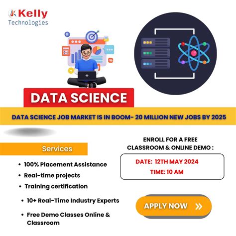 manasa teju on linkedin data science course right place to get the right data scientist career…