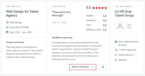 Website Design For Talent And Model Agency In Chicago Il