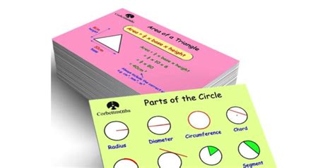 Ocr Gcse Higher Revision Align Your Mind Tuition Personalized Tutoring For Confidence And