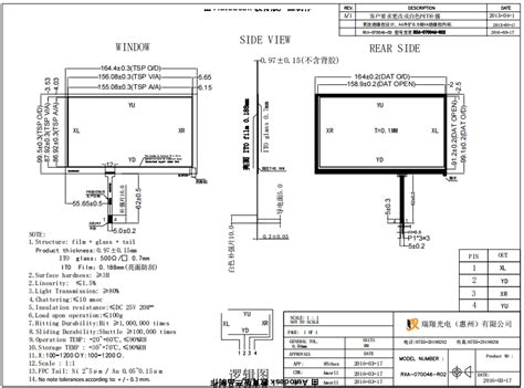 China Inch Resistive Touch Screens With Wires Manufacturers Inch Resistive Touch Screens