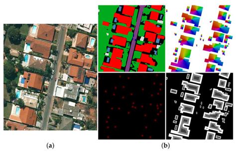 Remote Sensing Special Issue Deep Learning And Explainable Ai Xai For Next Level
